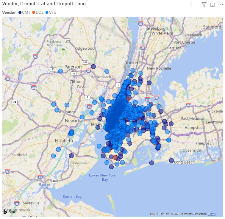 Too Much Data in Your Warehouse for Power BI – Now What?