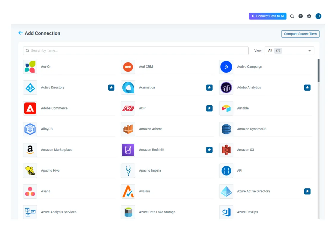 Embedded Cloud for AI | CData Software