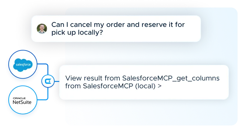 Embedded Cloud for AI | CData Software