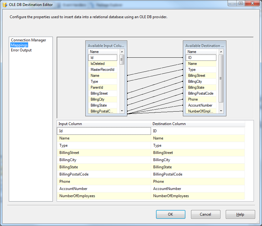 How To Connect Salesforce To Sql Server With Ssis