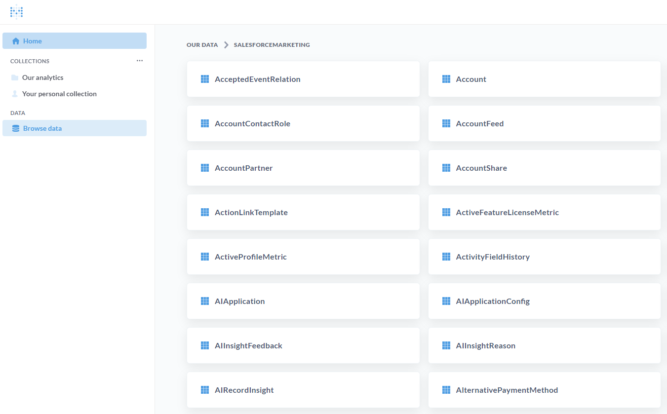 Create Interactive Metabase Dashboards that Work with ShipStation Data