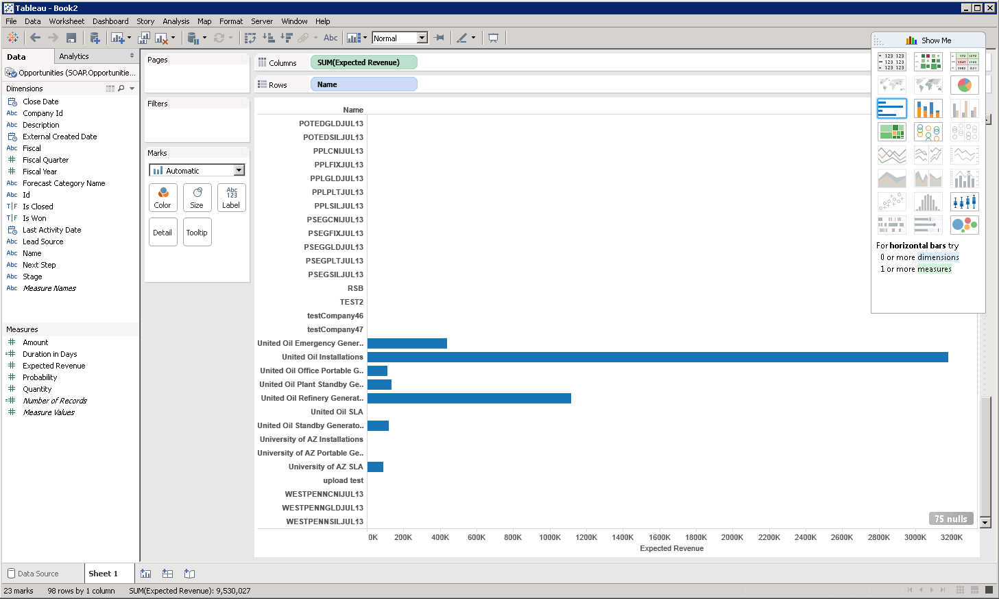 Getting Started with the CData ODBC Driver for Marketo