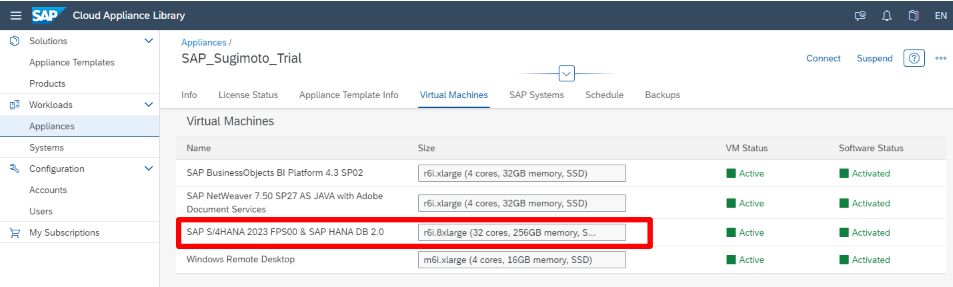 Cdata Sap Driver Deep Dive Use Sap Gateway Service Builder For Sap S4hana And Set Up Odata Service