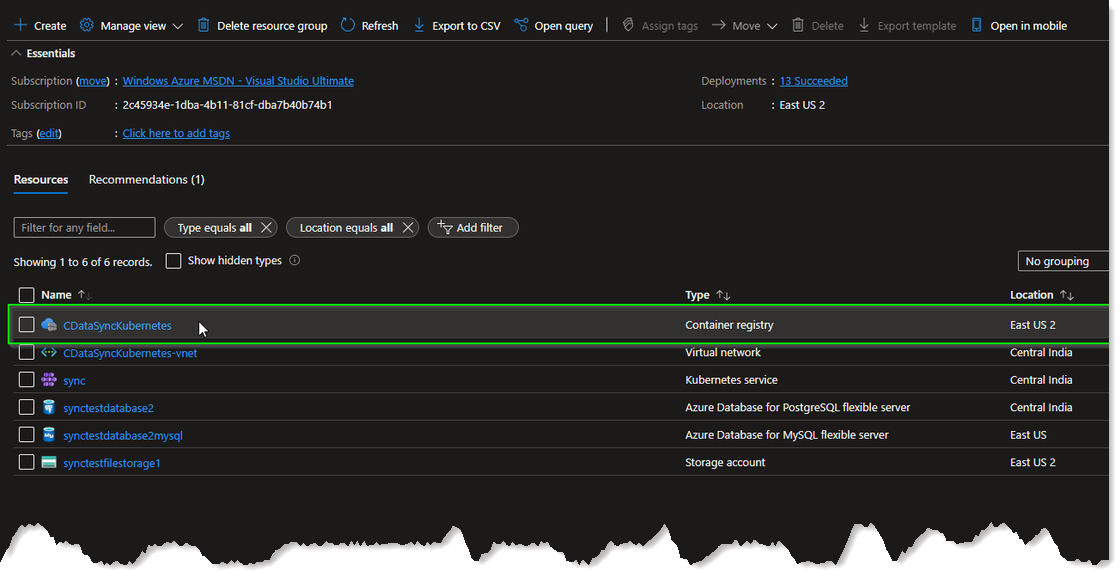 Deploying Cdata Sync In A Kubernetes Environment Community