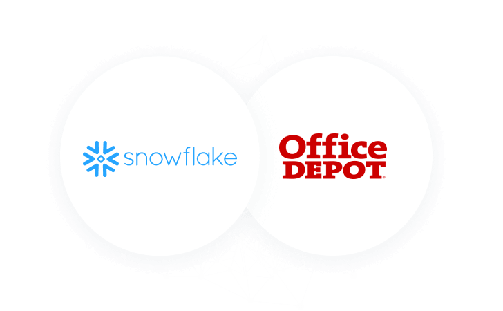 Office Depot Snowflake Webinar (CData Software)