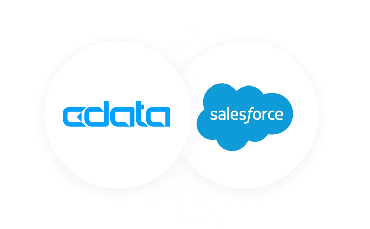 Salesforce Integration (CData Software)