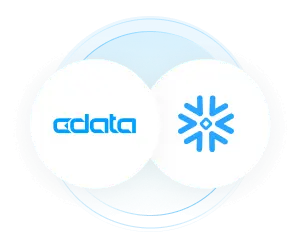 CData Software - Blog