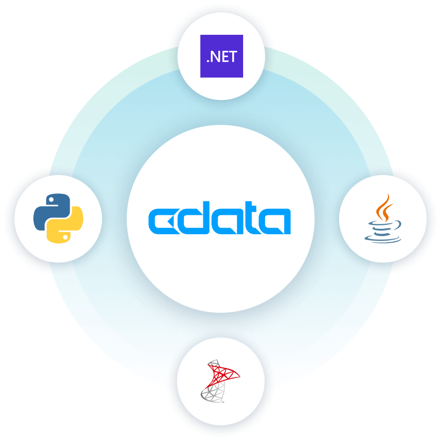 CData Software - Blog