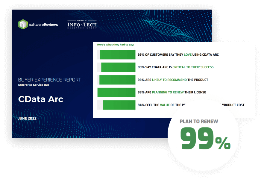 InfoTech Buyer Experience Report: CData Arc