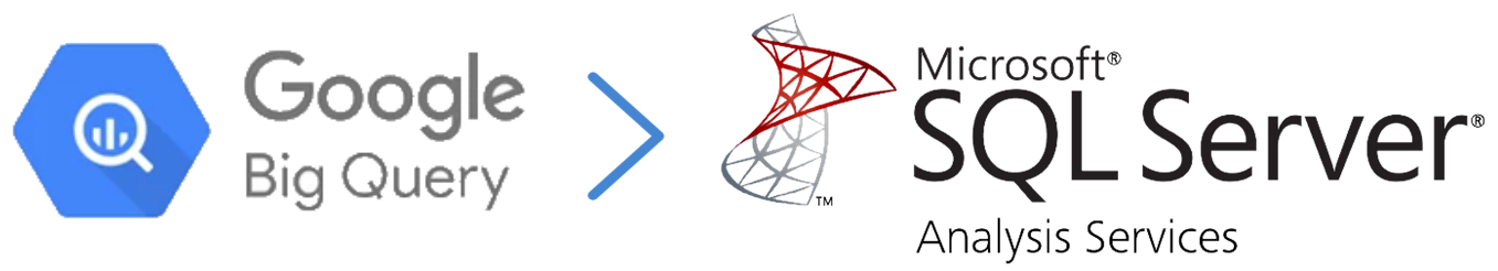 Connect SQL Server Analysis Services to Google BigQuery - CData Software