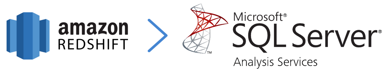 Connect SQL Server Analysis Services to Amazon Redshift - CData Software