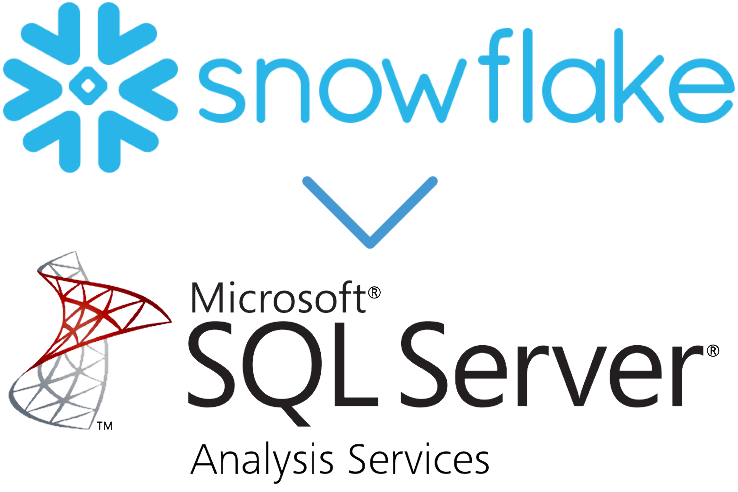Connect Sql Server Analysis Services To Snowflake Cdata Software