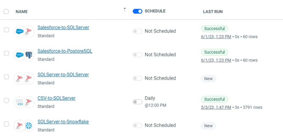 Continuous, Flexible Data Replication at Scale | CData Sync